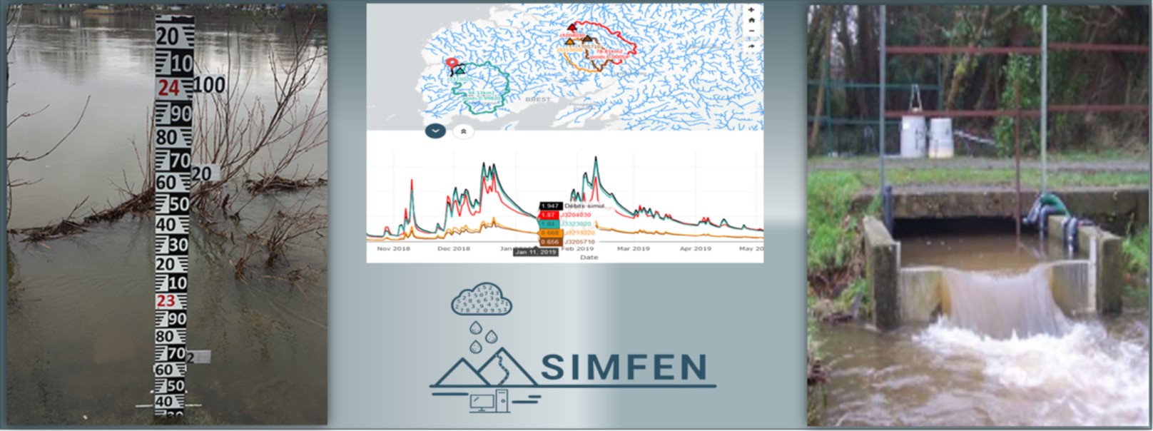 SIMFEN | Creseb Bretagne